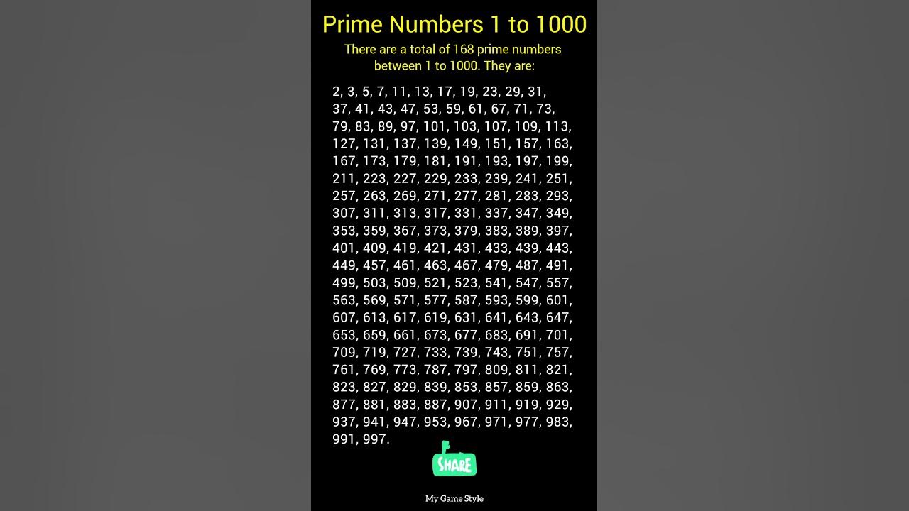 List Of Prime Numbers 1 To 1000 knowledge shorts YouTube list-of-prime-numbers-1-to-1000-knowledge-shorts-youtube