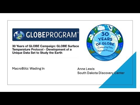 GLOBE 30 Years of Data: MacroBlitz