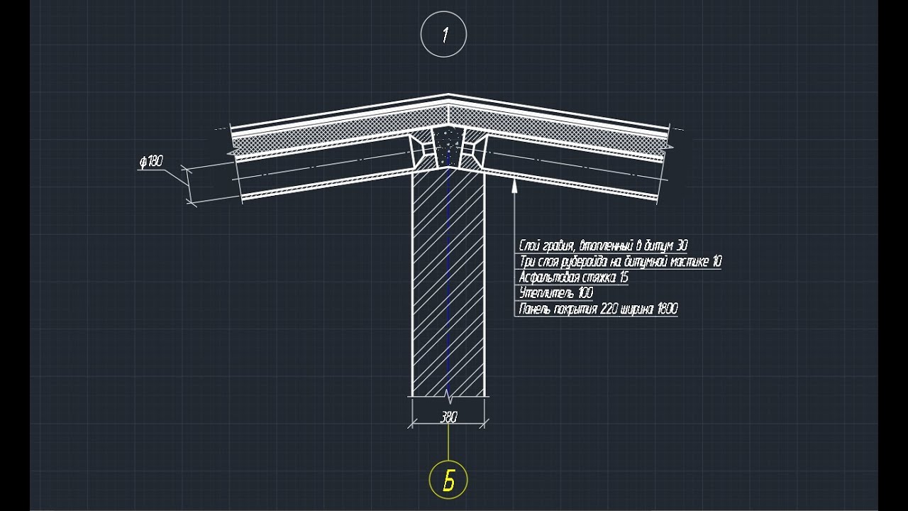 Вебинар по AutoCAD №6 - YouTube