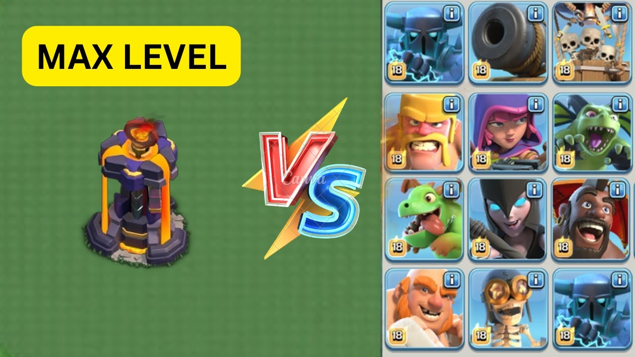 Decoding Clash Of Clans: Single Inferno vs All Max Builder Base Troops ...