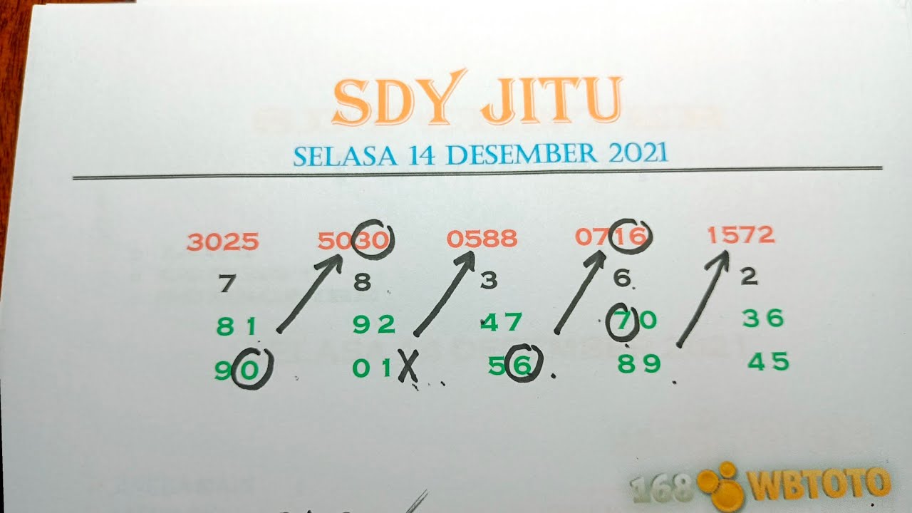 PREDIKSI SDY HARI INI || PREDIKSI SDY SELASA 14 DESEMBER 2021 || SDY ...