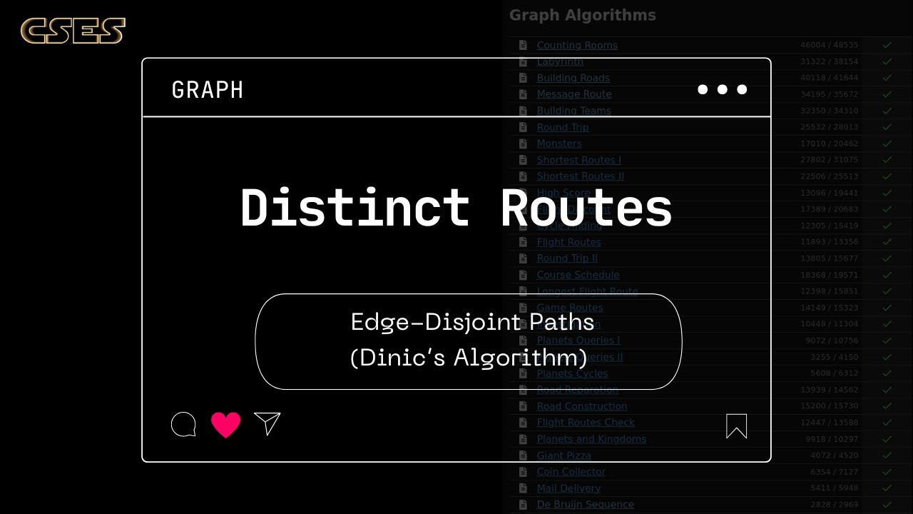 CSES Distinct Routes | Find All Edge-Disjoint Paths Using Max Flow ...