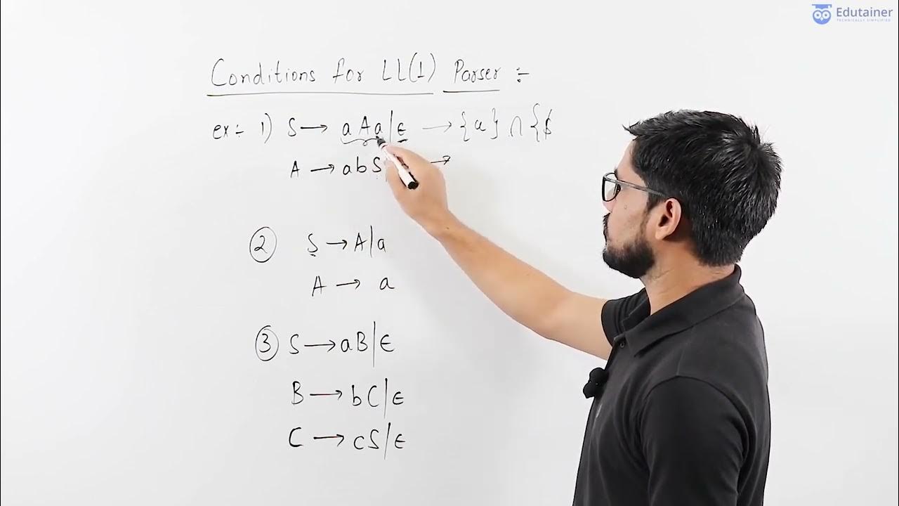 20. Example Of Ll (1) Parser - YouTube
