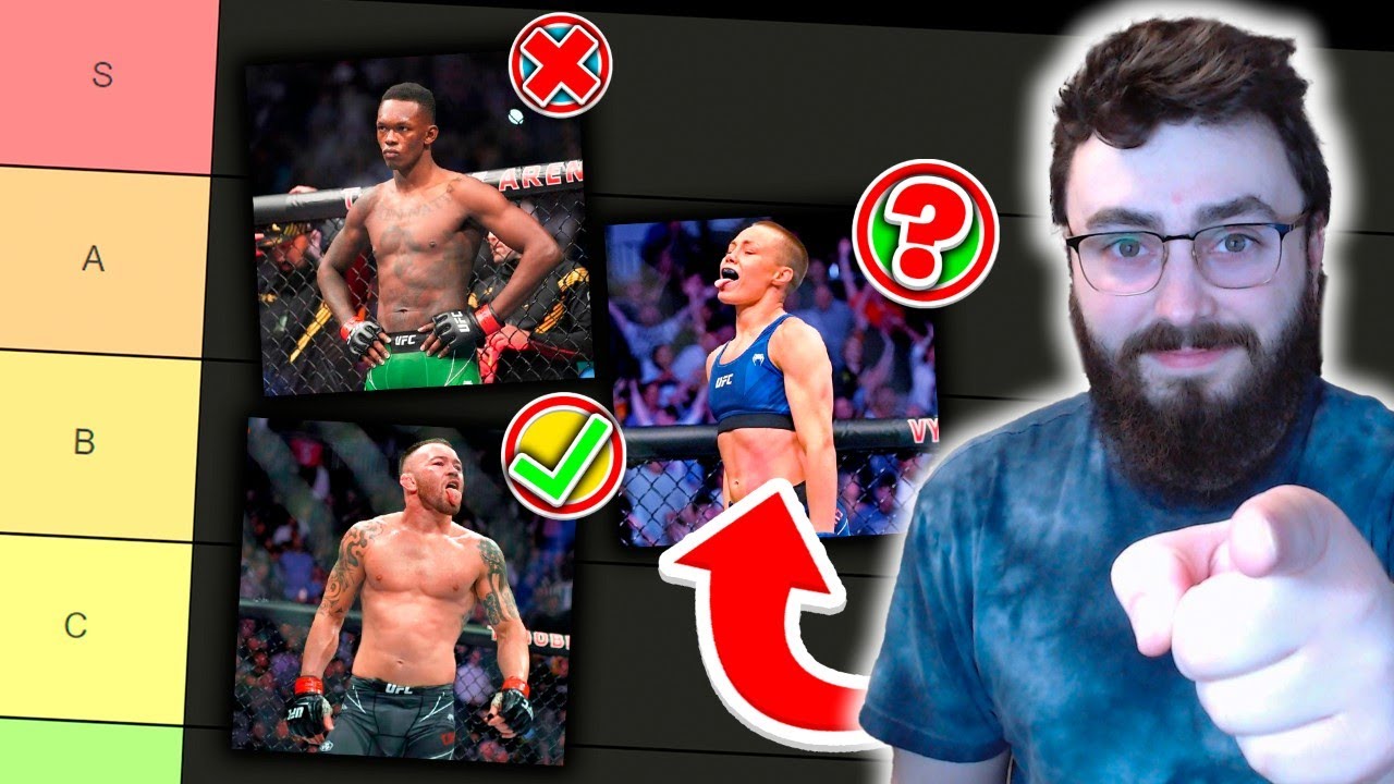 Ranking the Top 50 Most Hated UFC Fighters | Tier List - YouTube