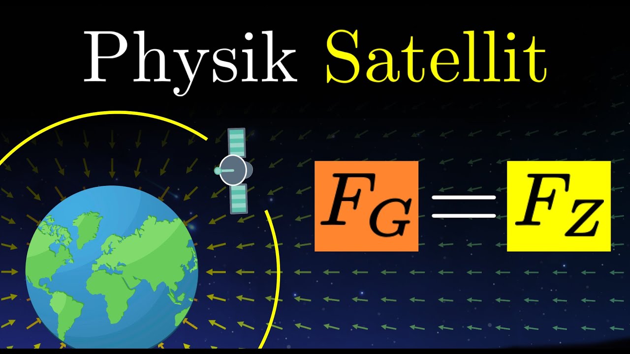 Satelliten Beispiele in der Physik - geostationär, Umlaufzeit, Radius ...