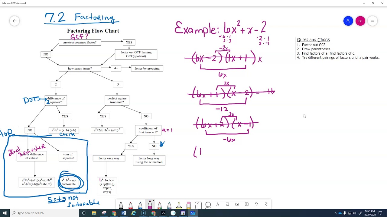Alg2Act7-2 OPTIONAL Guess and Check Method - YouTube