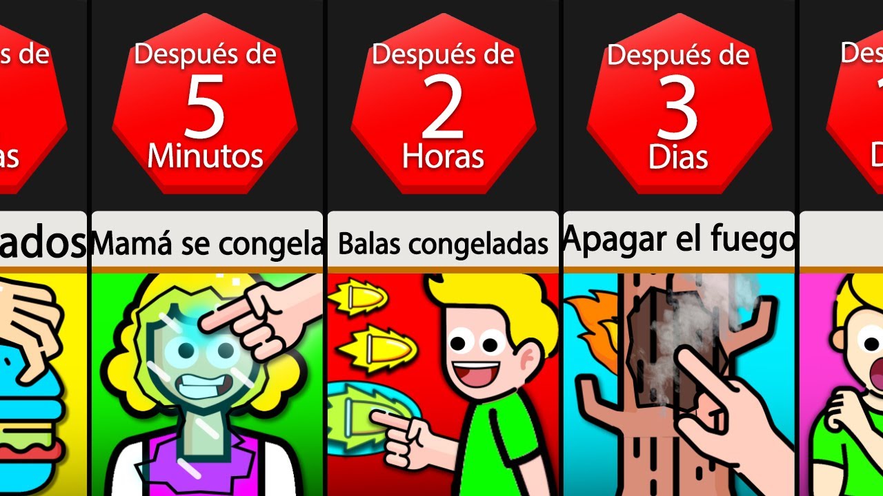 Línea de tiempo: ¿Qué pasa si todo lo que tocas se congela? - YouTube