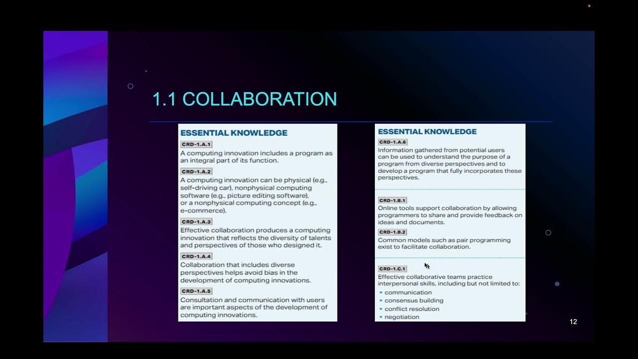 AP CSP 2024 Exam Review | Big Idea #1: Collaboration - YouTube