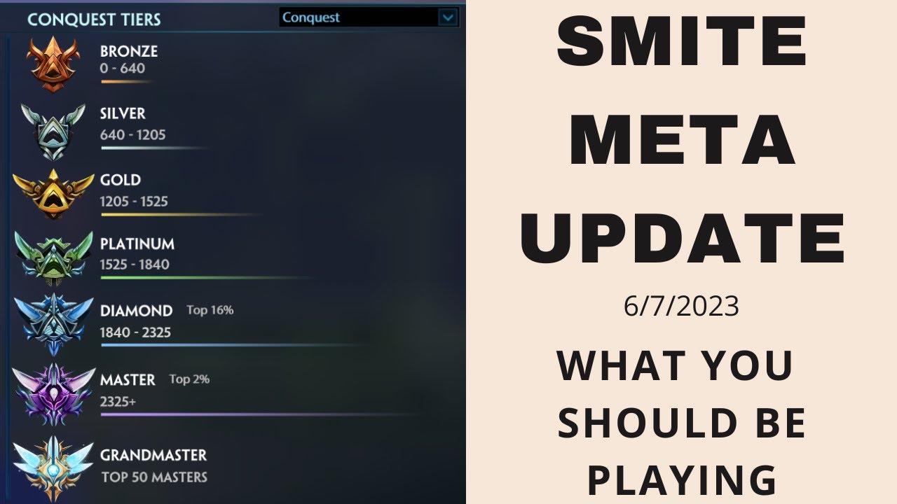 Smite meta update, what you should be playing to grind ranked 6/7/23 ...