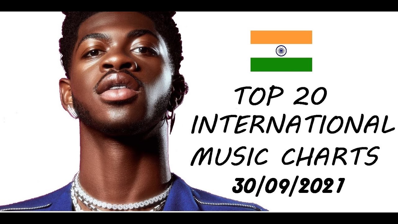 INDIA'S INTERNATIONAL TOP20 MUSIC CHARTS (30-9-2021) - YouTube