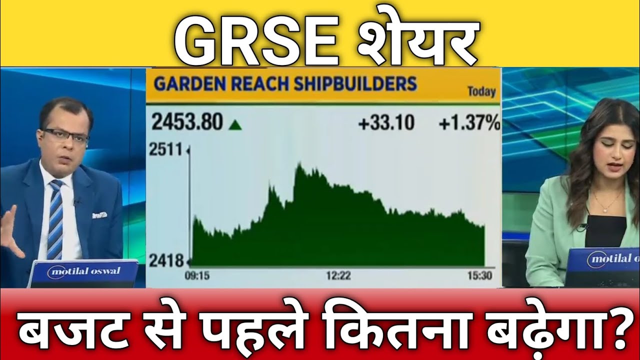 Grse share latest news, grse share anelysis, grse share target, grse ...