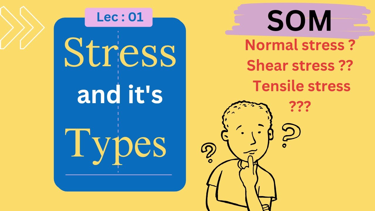 SOM II Stress and Types of Stress II Civil Engineering II Mechanical ...