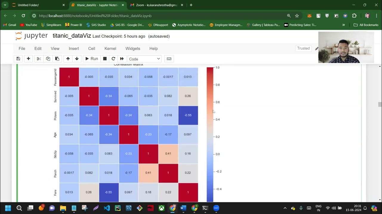 DSCB-1 Recording_5(15.06.2024)Python Matplotlib, Seaborn Titanic dataset Visualization in detail ...