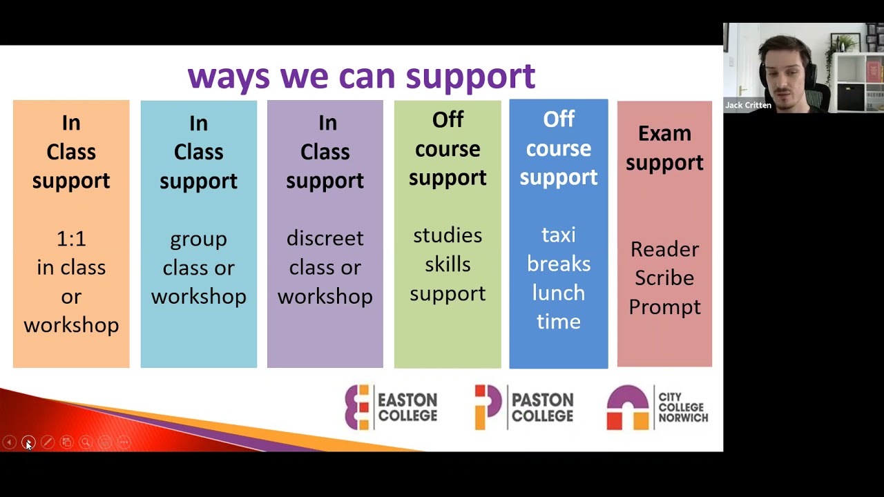 Additional Learning Support - YouTube