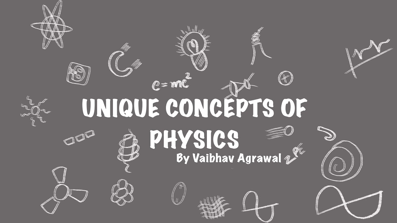 Solid Angle Concept (3-d Angle)-Lecture-067 - YouTube