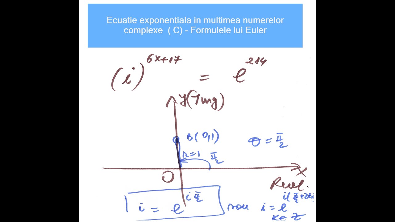 Formula lui Euler -O ecuatie exponentiala indirecta - YouTube