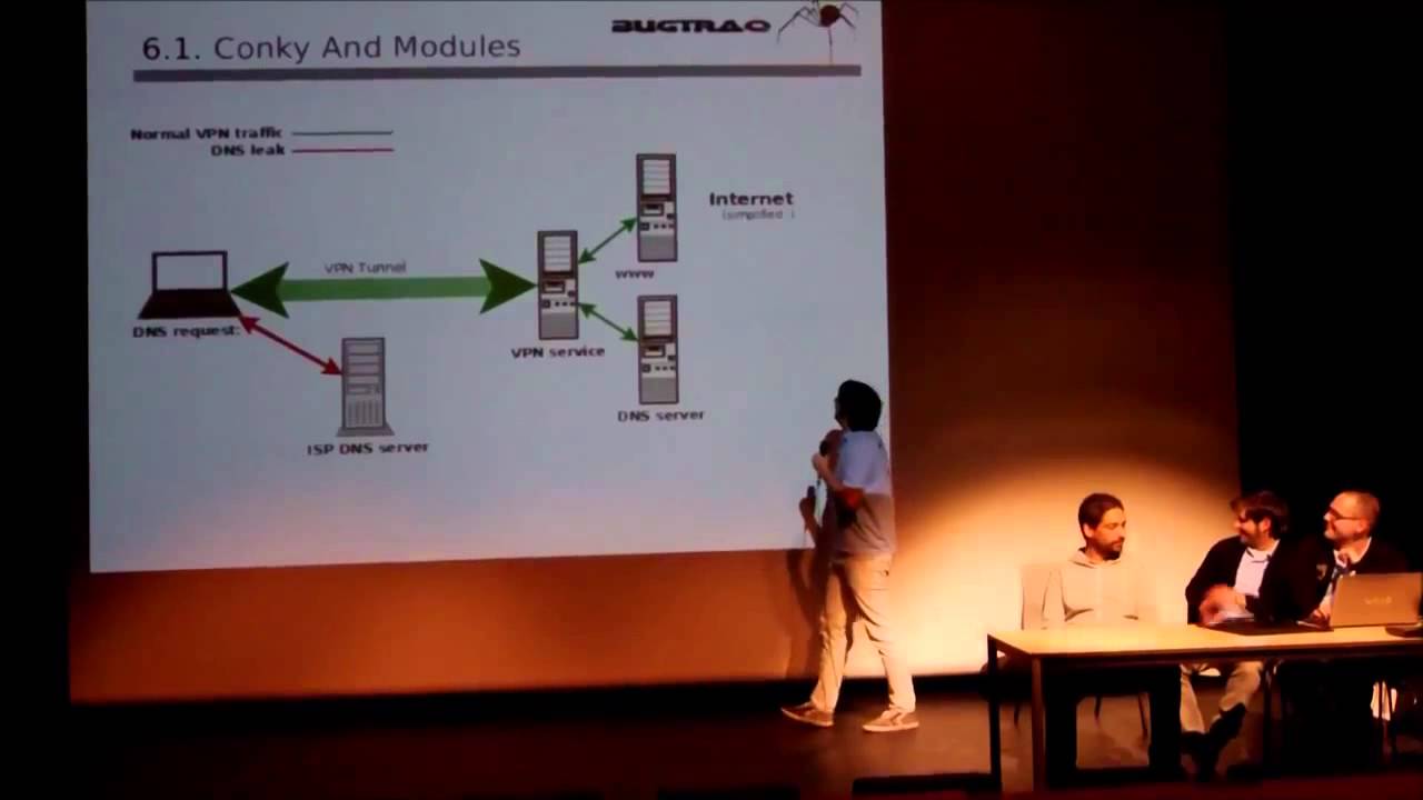 Hacknowledge Contest 2013 BUGTRAQ TEAM - YouTube