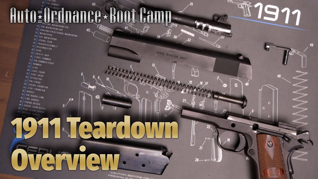 Auto-Ordnance Boot Camp - Auto-Ordnance | Original manufacturer of the ...