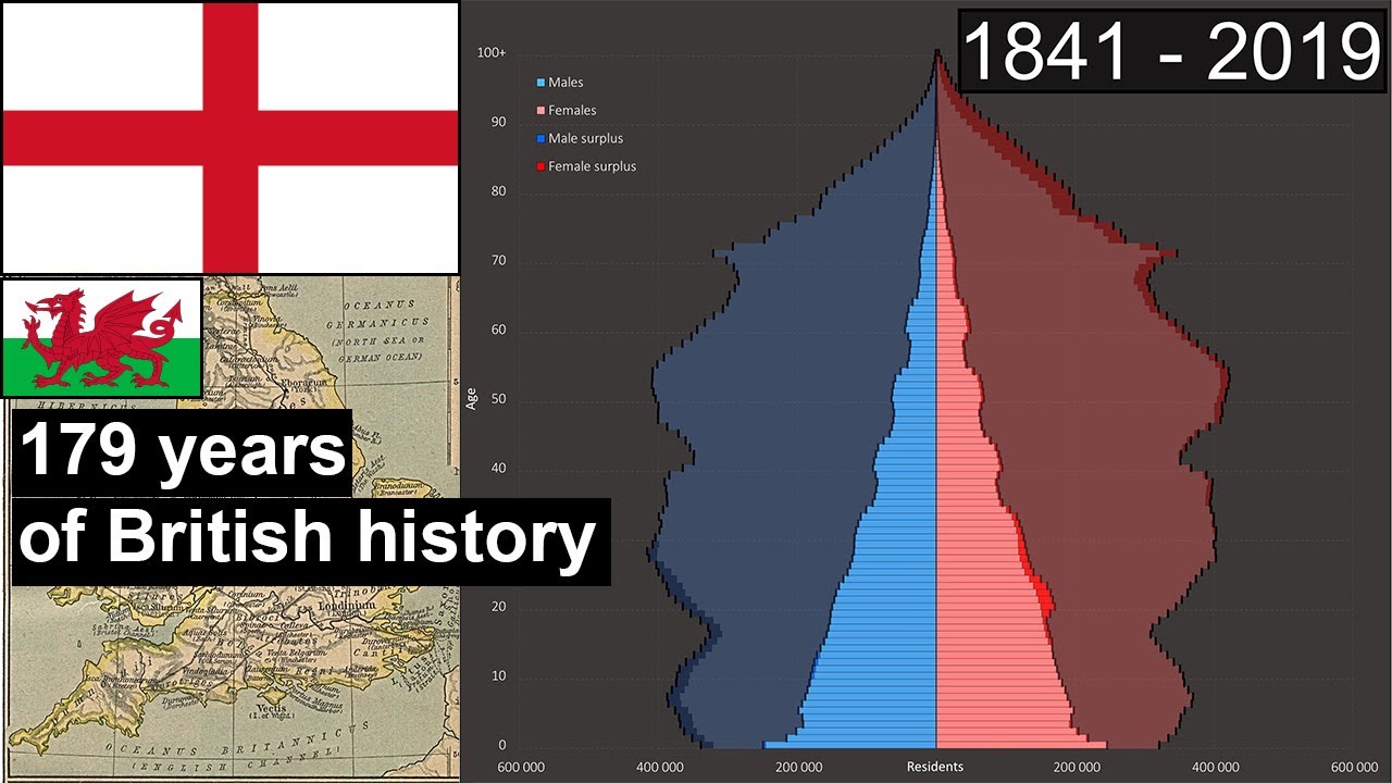 England and Wales animated population pyramid 1841-2019 - YouTube