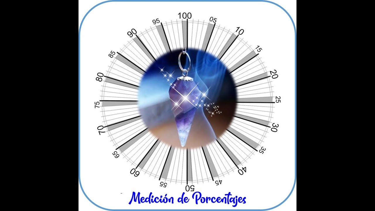 "Como trabajar el Péndulo, con la Grafica de Medición" - YouTube