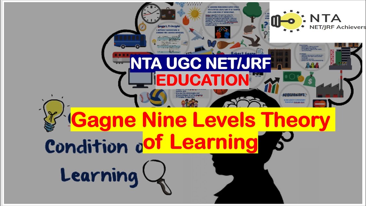 Gagne Nine levels theory of learning - YouTube