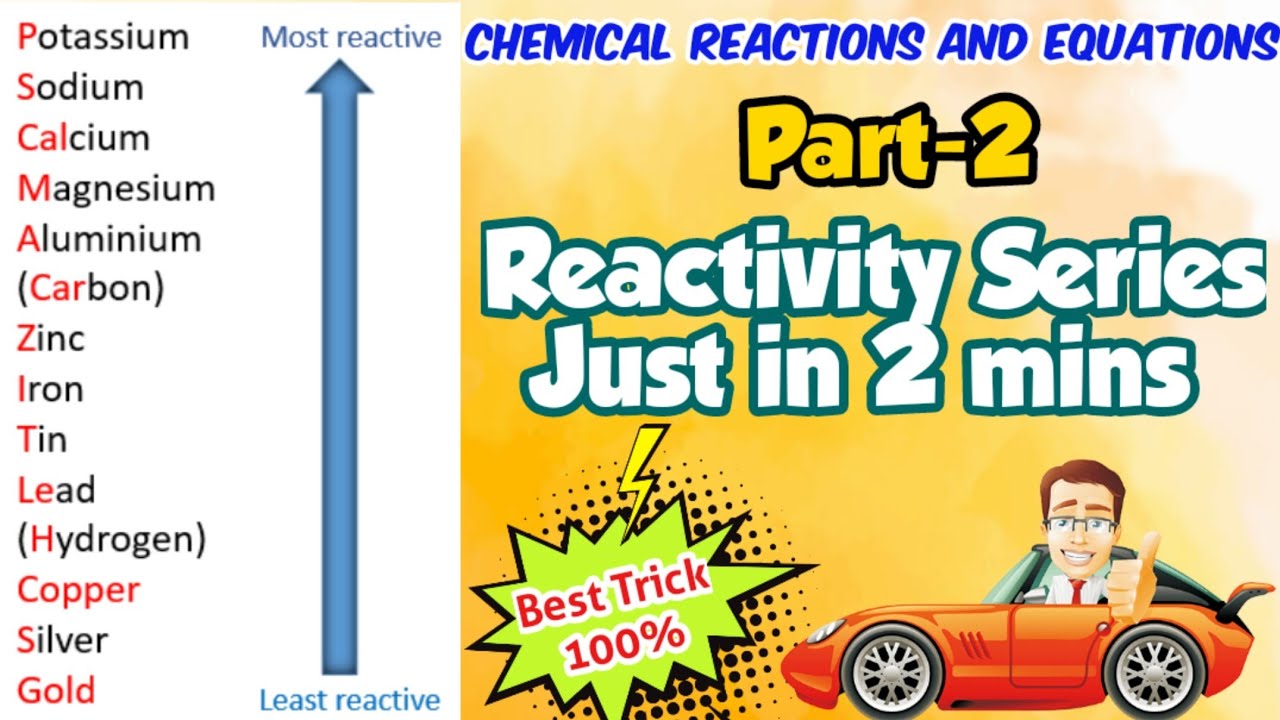 Reactivity series just in 2 mins Chemical reaction and equation Part-2 ...