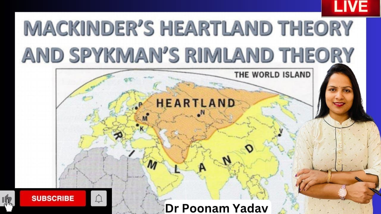 राजनैतिक भुगोल: Heartland and Rimland Theory By Mackinder and Spykman ...