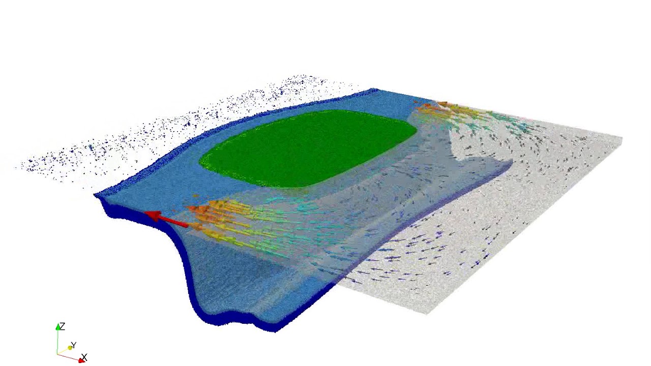 S113 (phases) - 3D numerical simulation of subduction/slab break-off ...