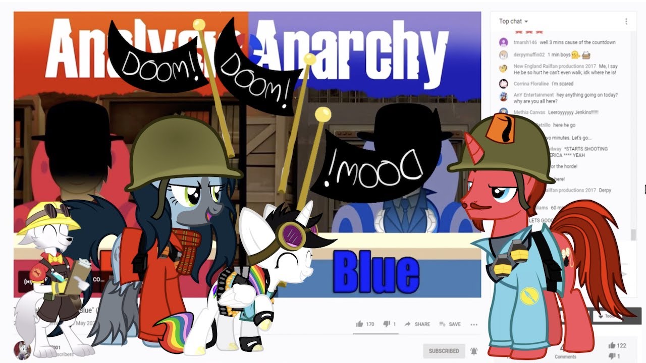 TF2 Analysis: “Red vs Blue (Part 2)” [Cast & Crew Commentary] - YouTube