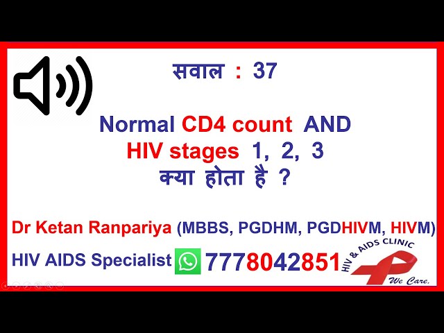 Normal Cd4 Count