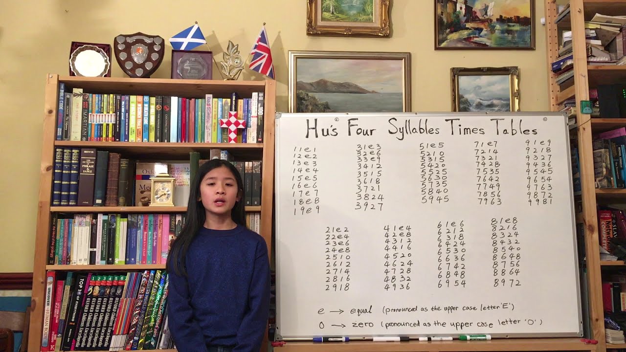 Times Tables: How to teach and learn them fast - YouTube