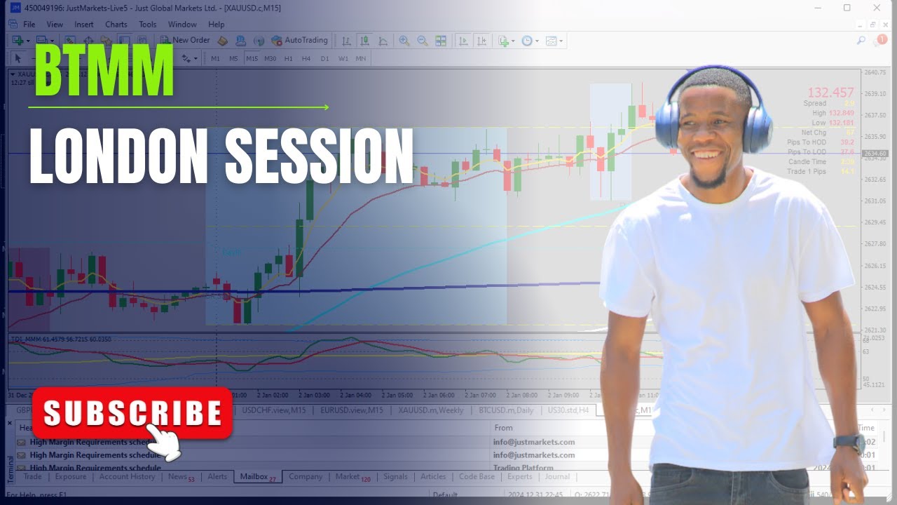 BTMM vs. Trading: Which one requires more advanced technology ? - YouTube