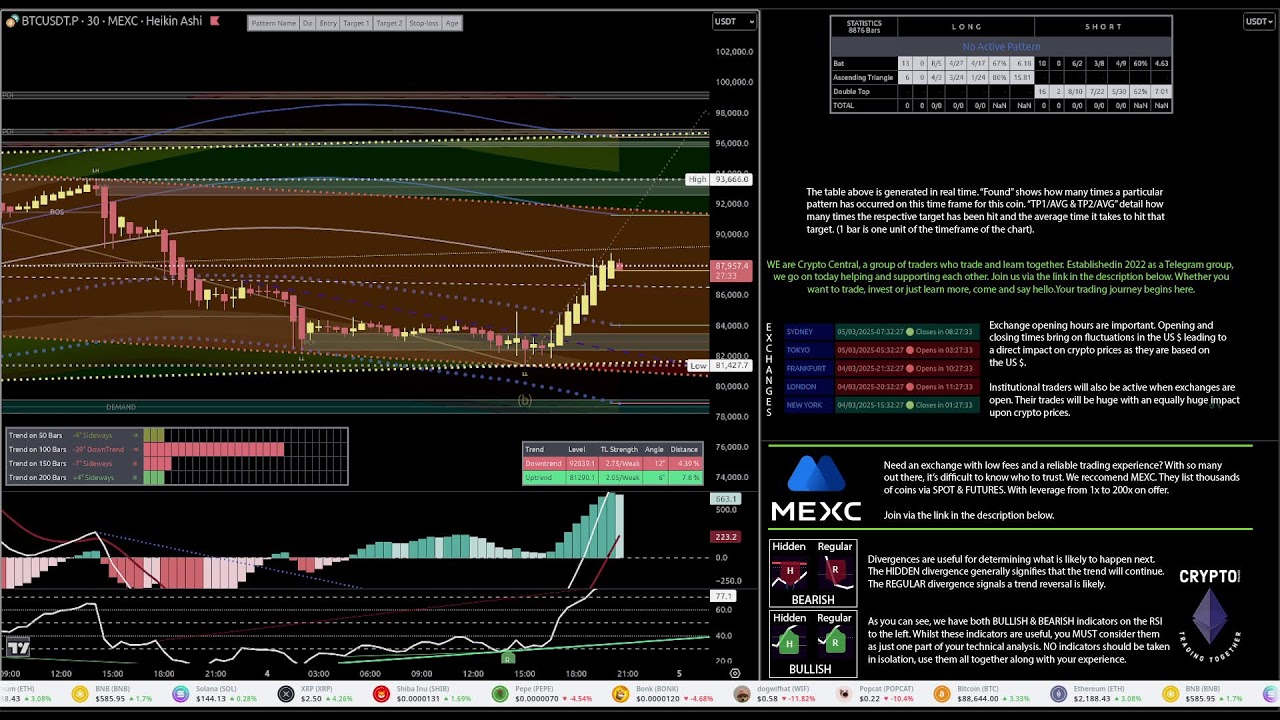 Crypto Central Live Stream - YouTube