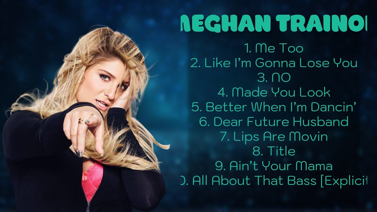 Meghan Trainor ♫ ~ Best Songs Collection 2024 ~ Greatest Hits Songs of ...