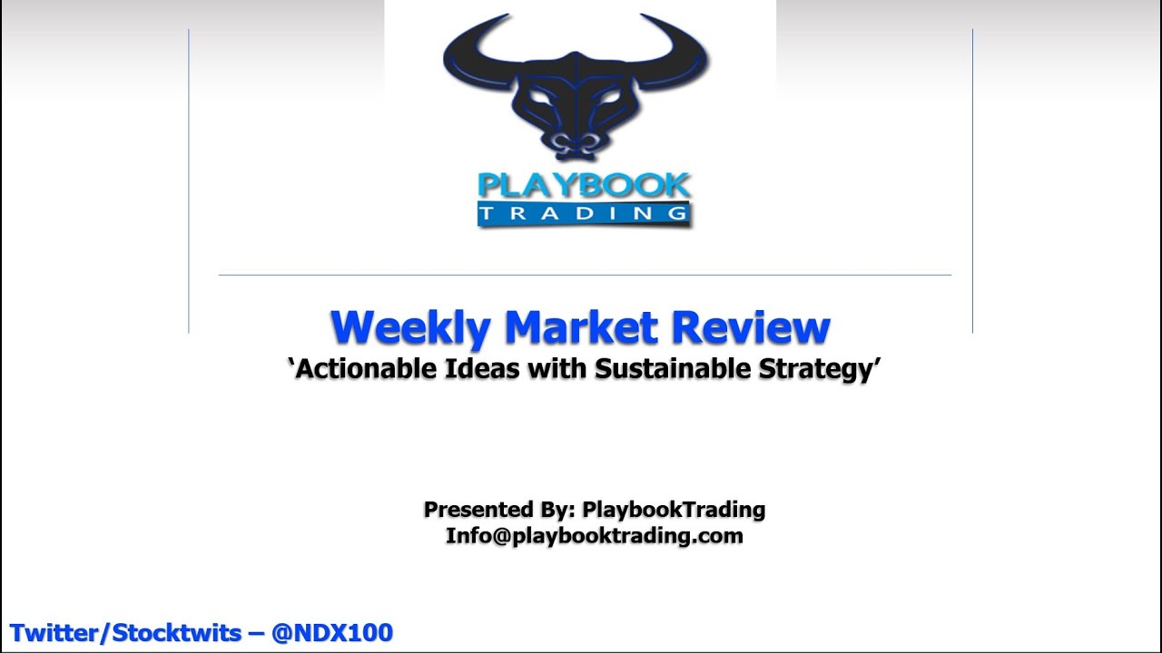 Stock Market Review Week of 08/20/2023 - YouTube