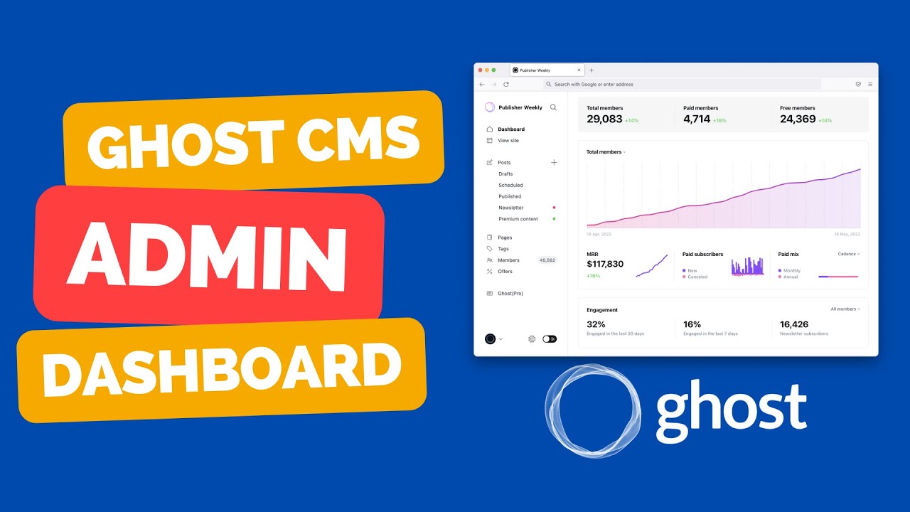 Ghost Admin Panel Overview - Learn - Ghost Learning Management System ...