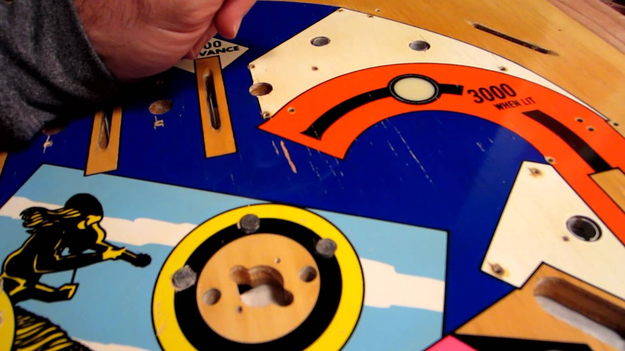 First attempt: Touching up Pinball Playfield with Acrylic Paint - the ...