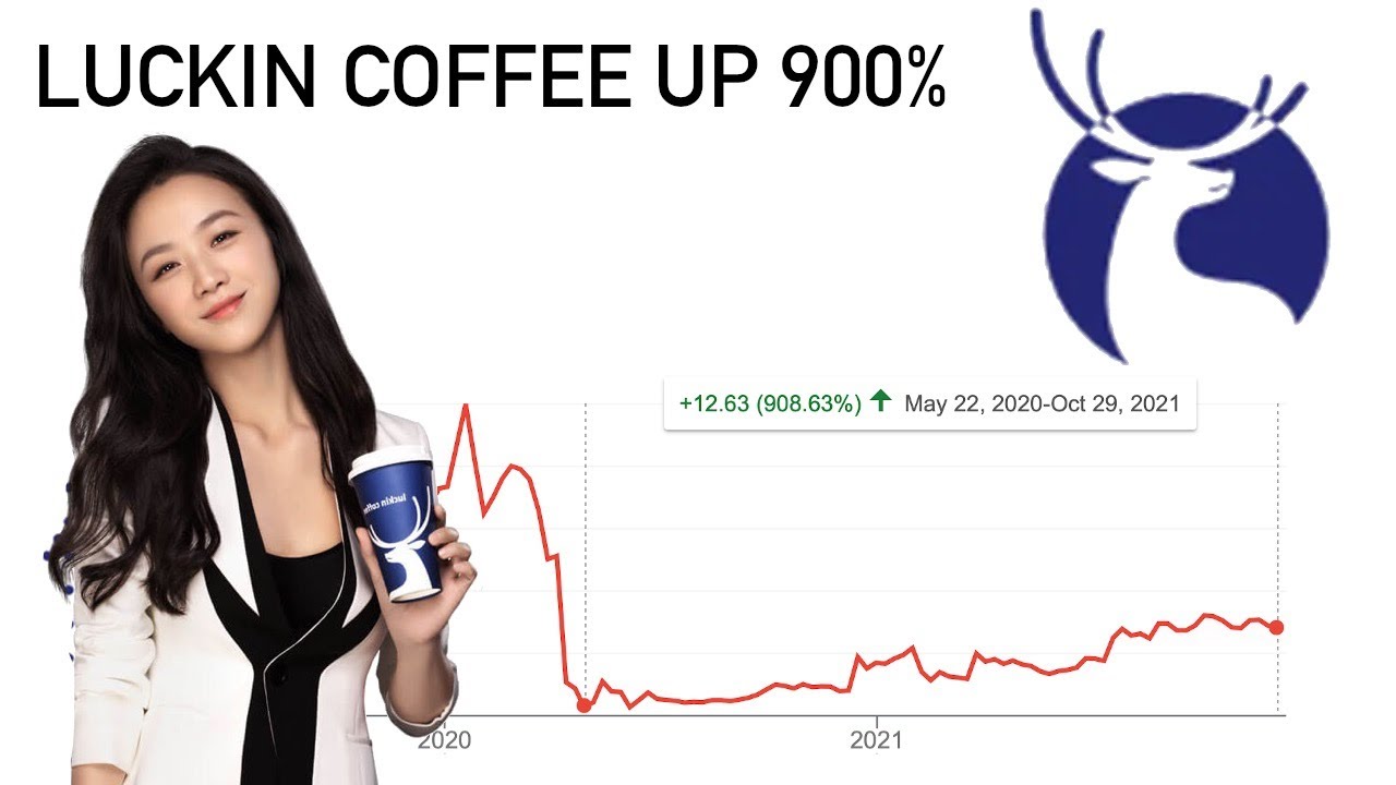 Chinese Fraud Luckin Coffee Is Still Growing 1.5 Years Later - YouTube