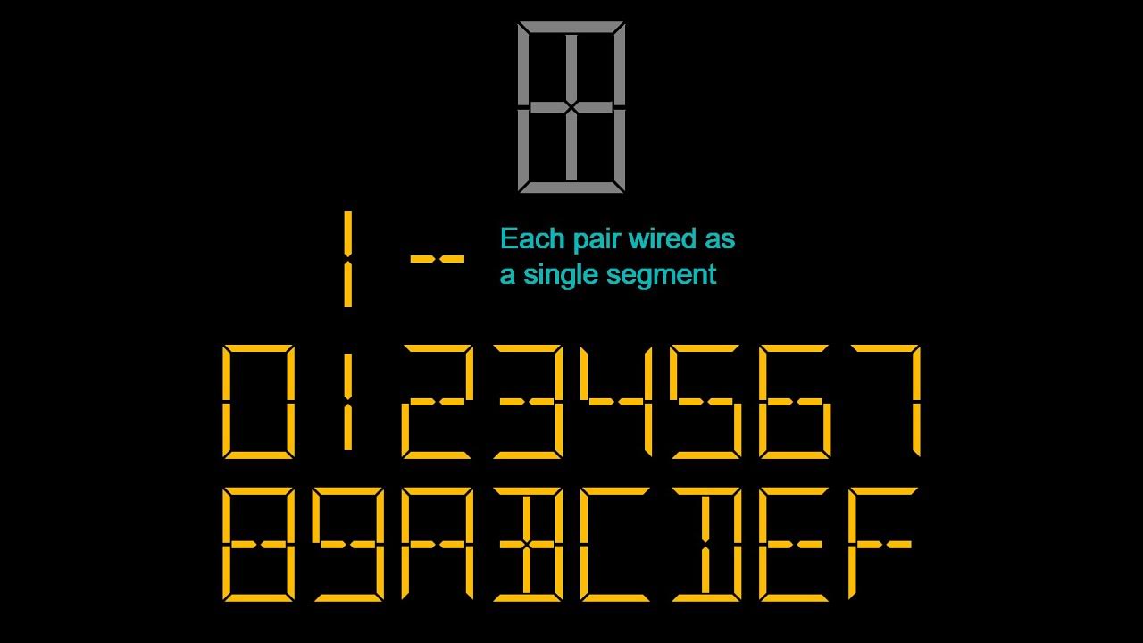 Eight Segment Hex Display Idea - YouTube