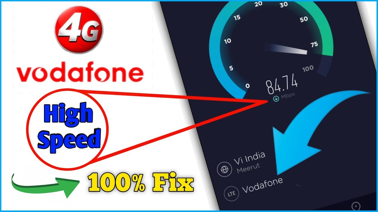 Vodafone APN Setting 2021 | vodafone apn settings 4g 2021 | VI Network ...