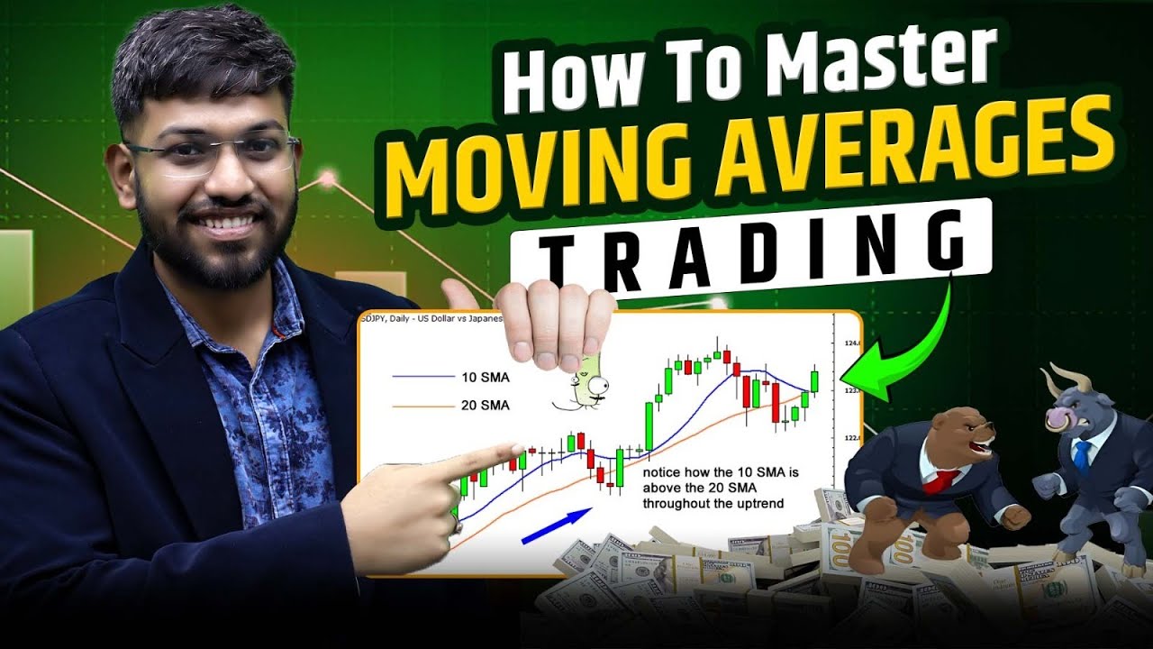 Master the Art of Trading with Moving Averages | How to Use Moving ...