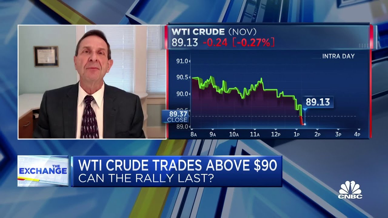 Geopolitical risks have been priced into oil markets, says Andy Lipow ...
