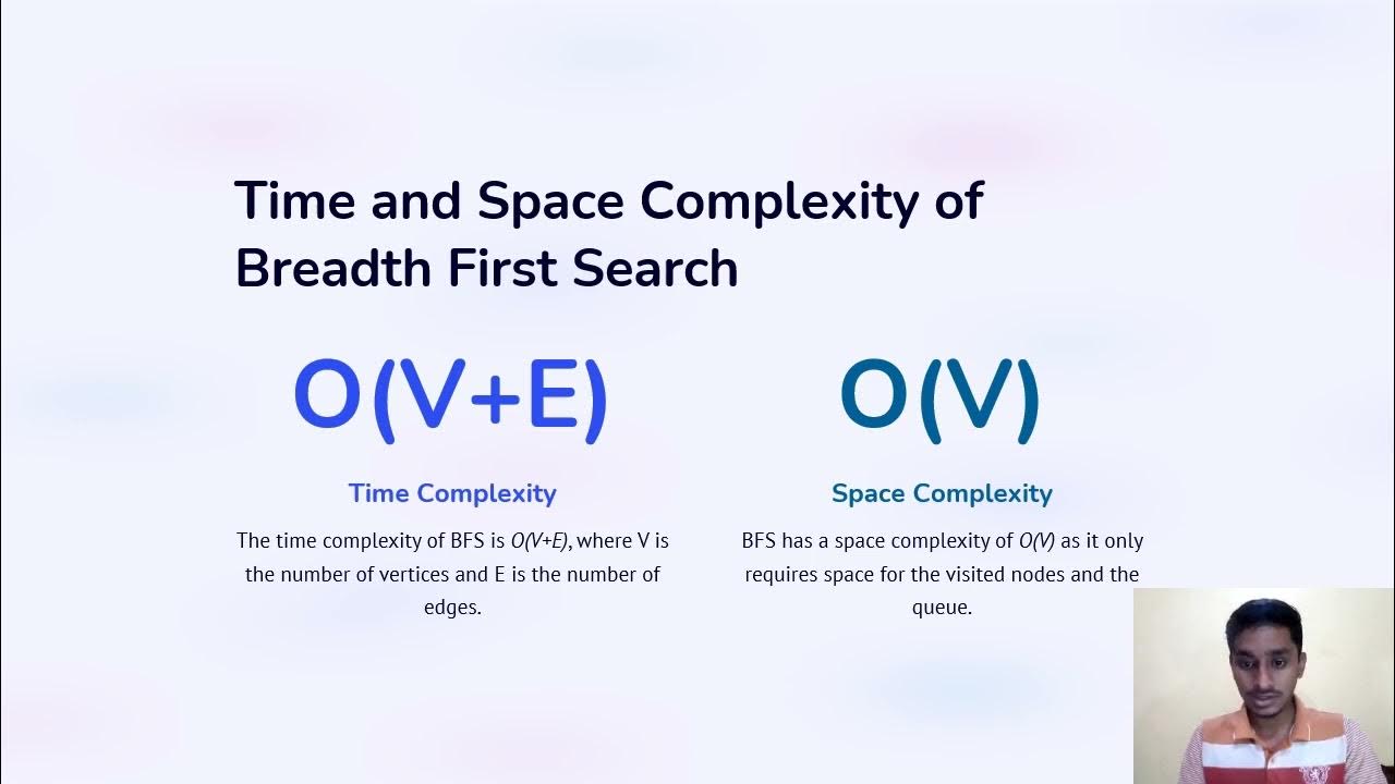 Introduction to Breadth First Search - YouTube