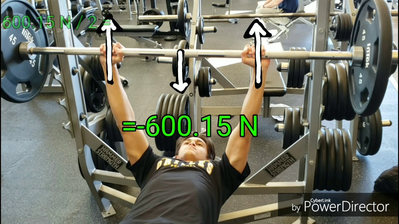 The Physics of Weightlifting: Bench Press - YouTube