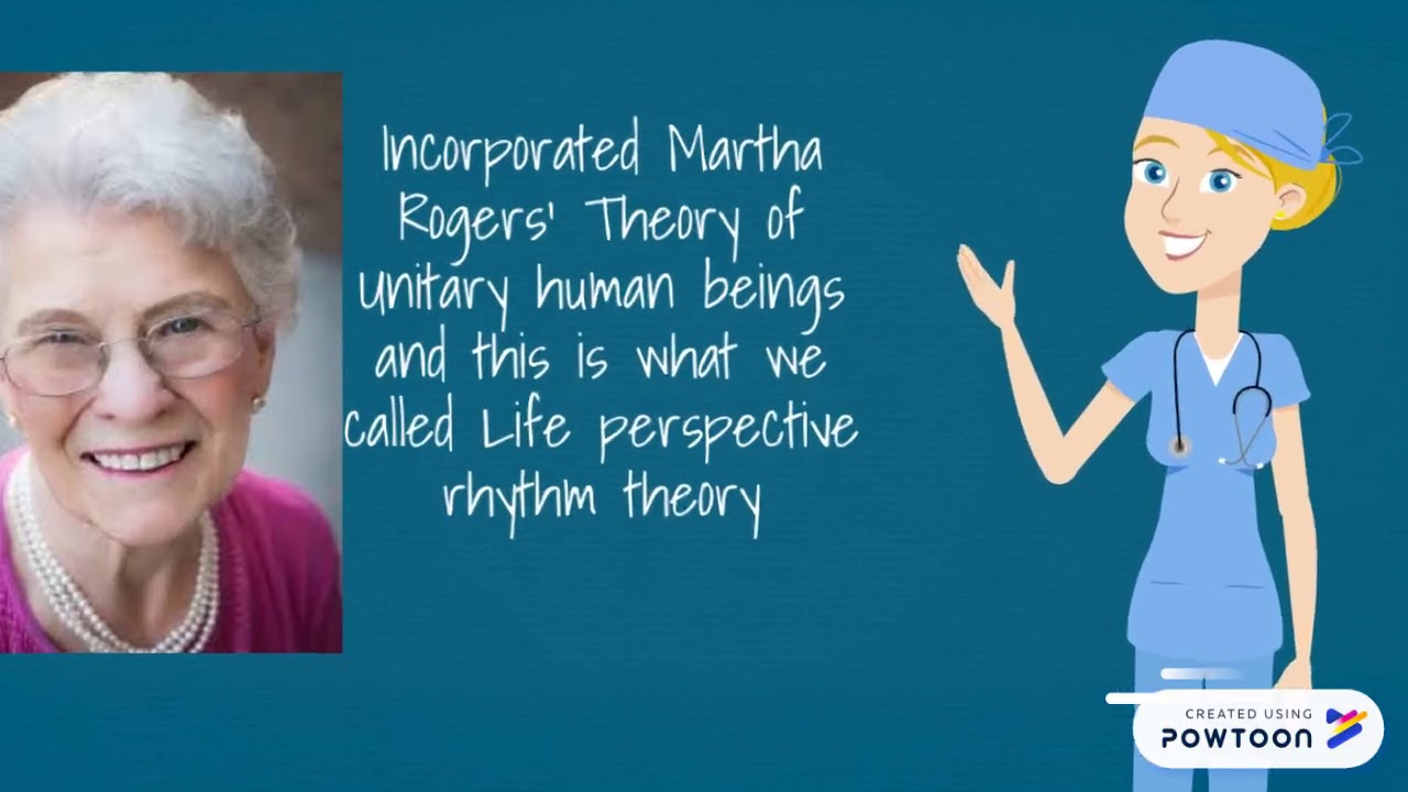 Life Perspective Rhythm Model Theory1 - YouTube