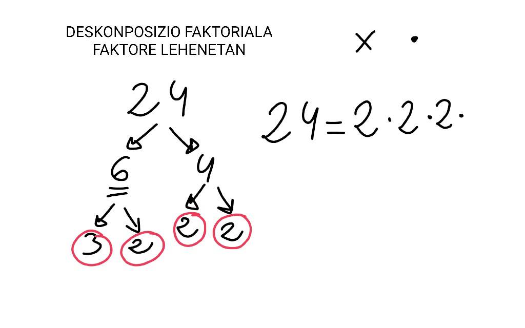 Deskonposizio faktoriala faktore lehenetan - YouTube