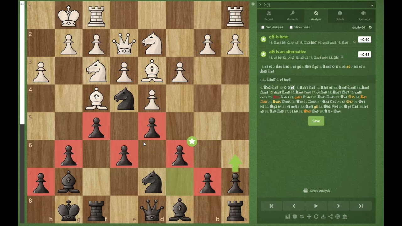 How to play aggressively against the London System using the Dutch ...