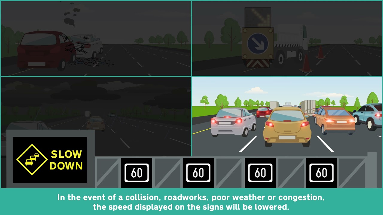 M50 Digital Signs - YouTube