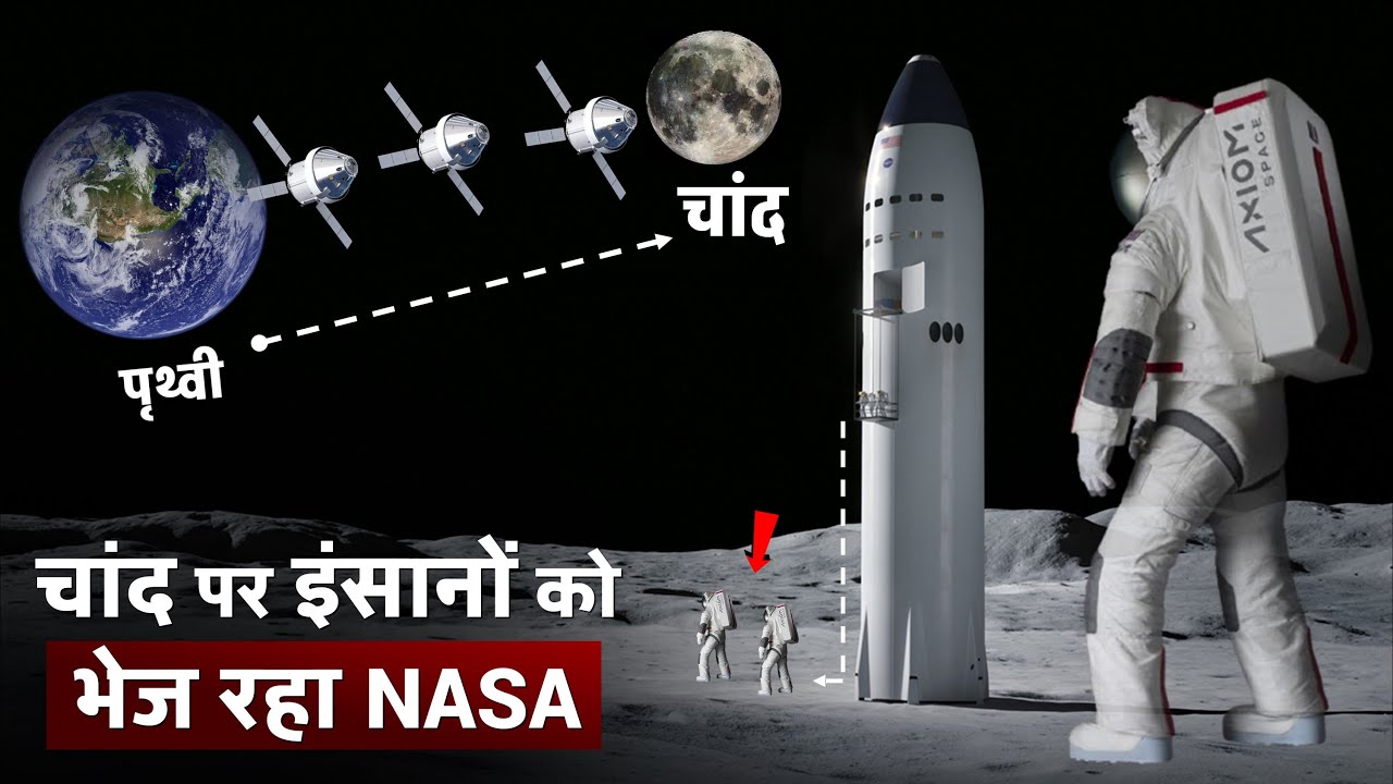 Artemis III Moon Landing & Return – NASA Next Moon Mission Artemis III ...