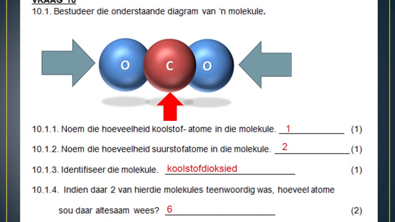 FISIESE WETENSKAP GRAAD 8: 26 Mei 2020 - periode 6 (26086) - YouTube